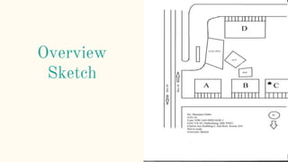 Mock Crime Scene Presentation | PPTX