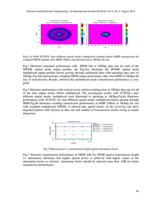 techInvestigations with mode division multiplexed transmission | PDF