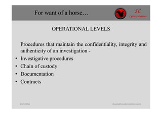 Investigative abuses | PDF | Crime & Harmful Acts to Individuals ...