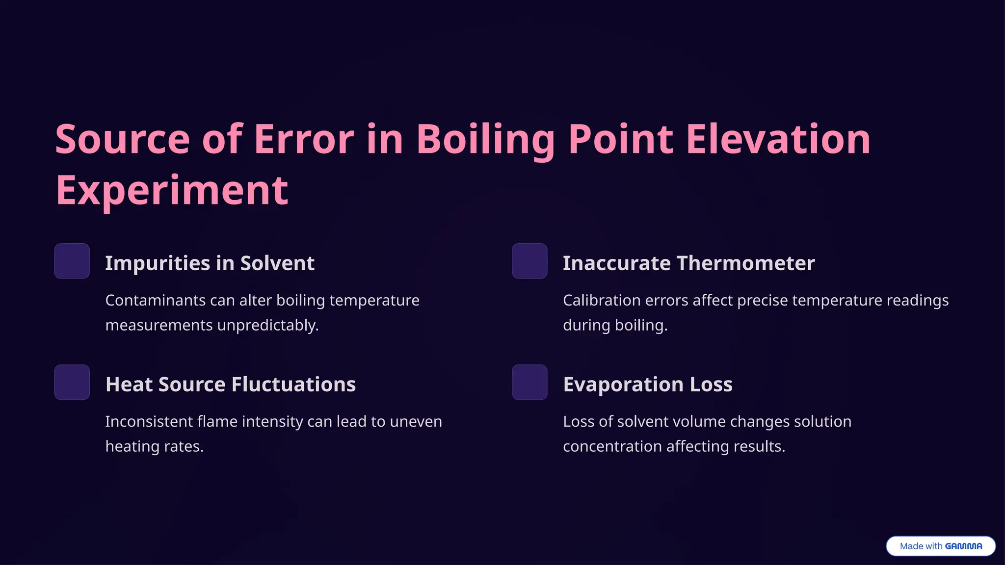 Investigatory-Project-on-Elevation-in-Boiling-Point (2).pptx