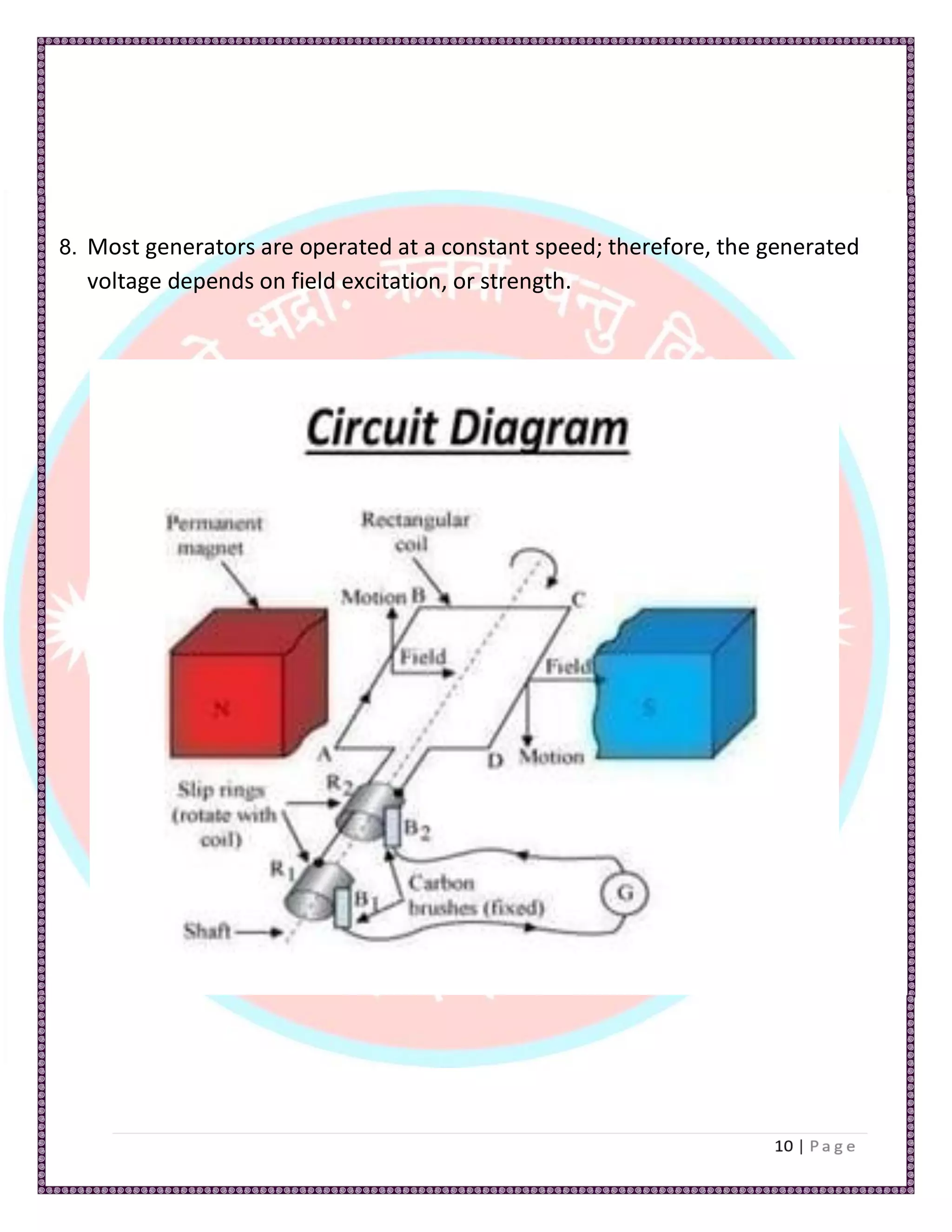 investigatory physics arpit (1).pdf