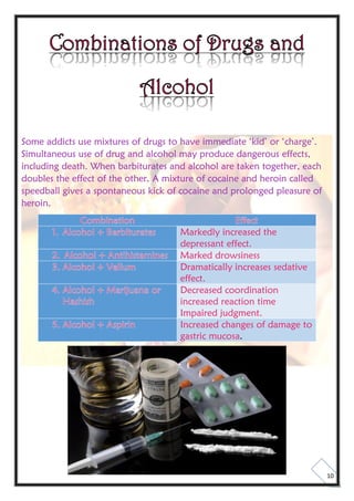 Debesh's Investigatory Project On Drugs Addiction | PDF