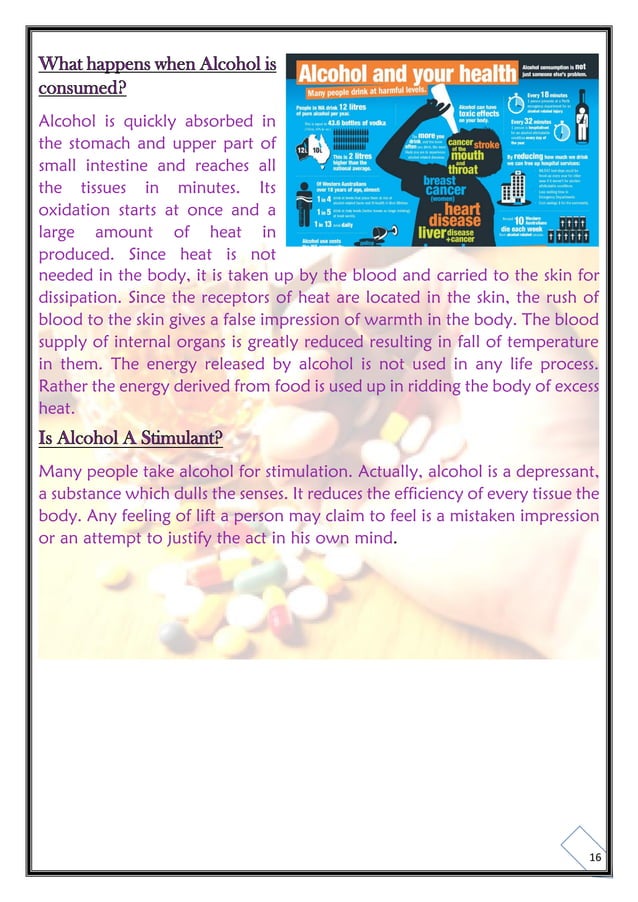 Debesh's Investigatory Project On Drugs Addiction | PDF