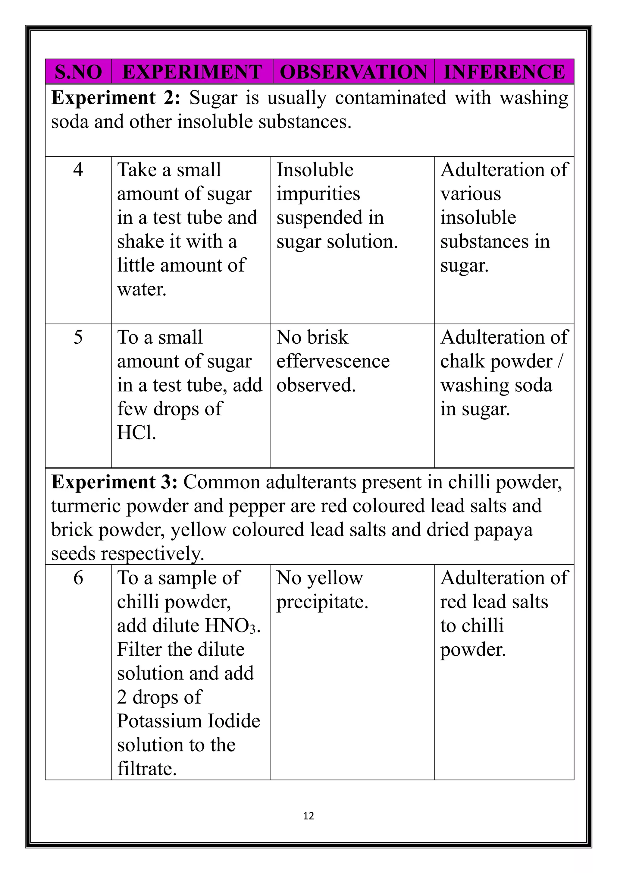 STUDY OF ADULTERANTS IN FOOD STUFFS.pdf
