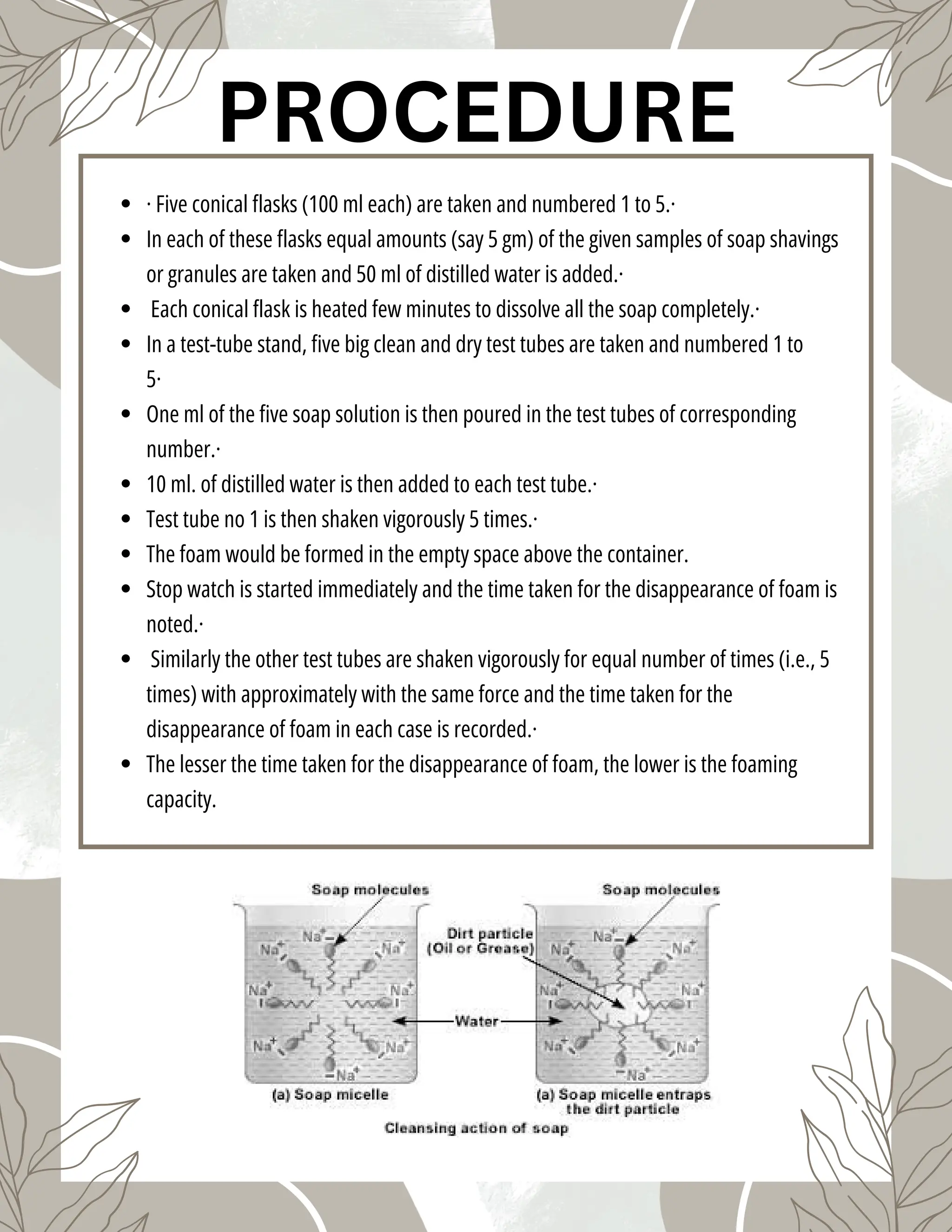 Chemistry project on fatty materials in different soap samples | PDF
