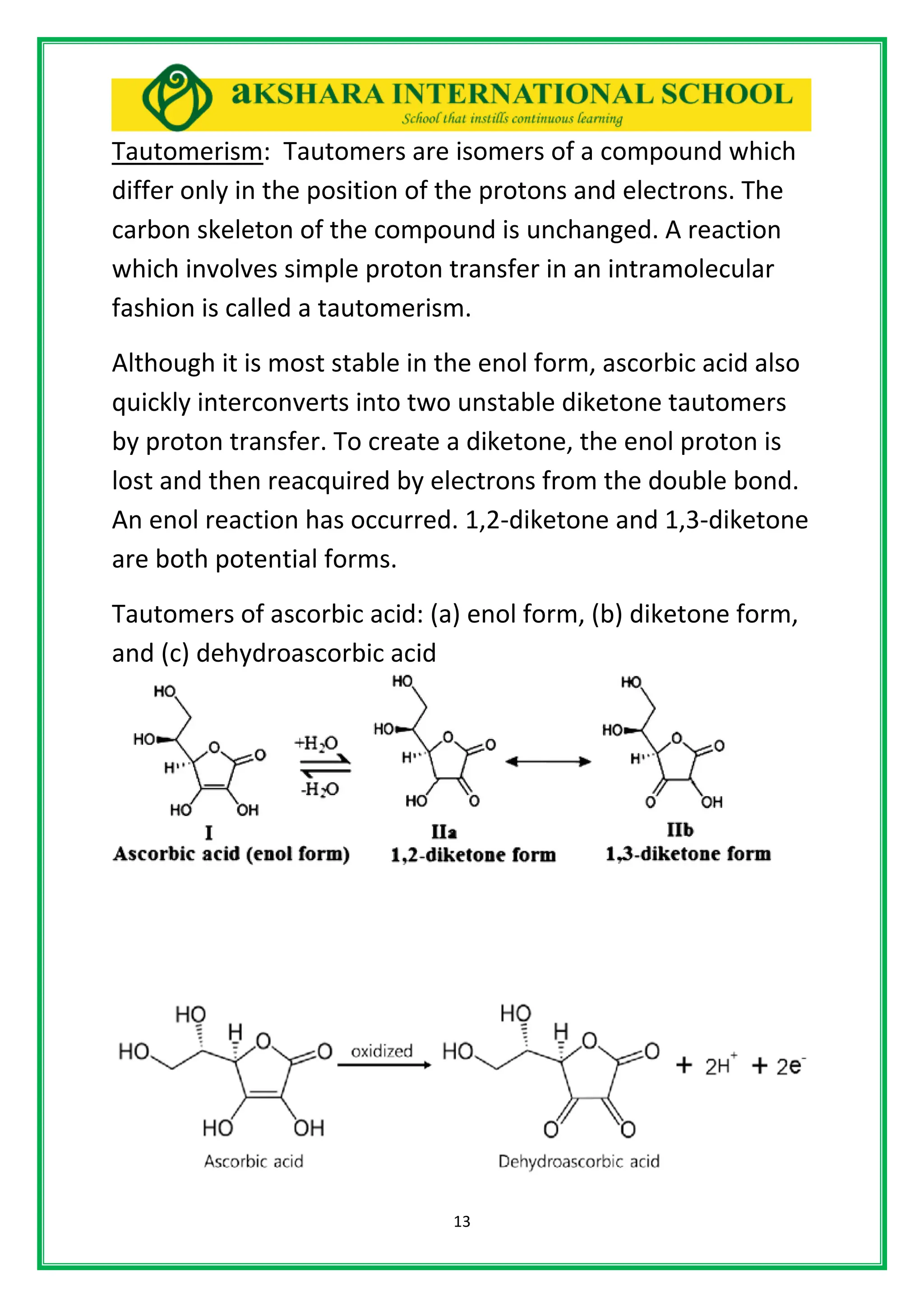 Class 12 Chemistry Investigatory project .pdf