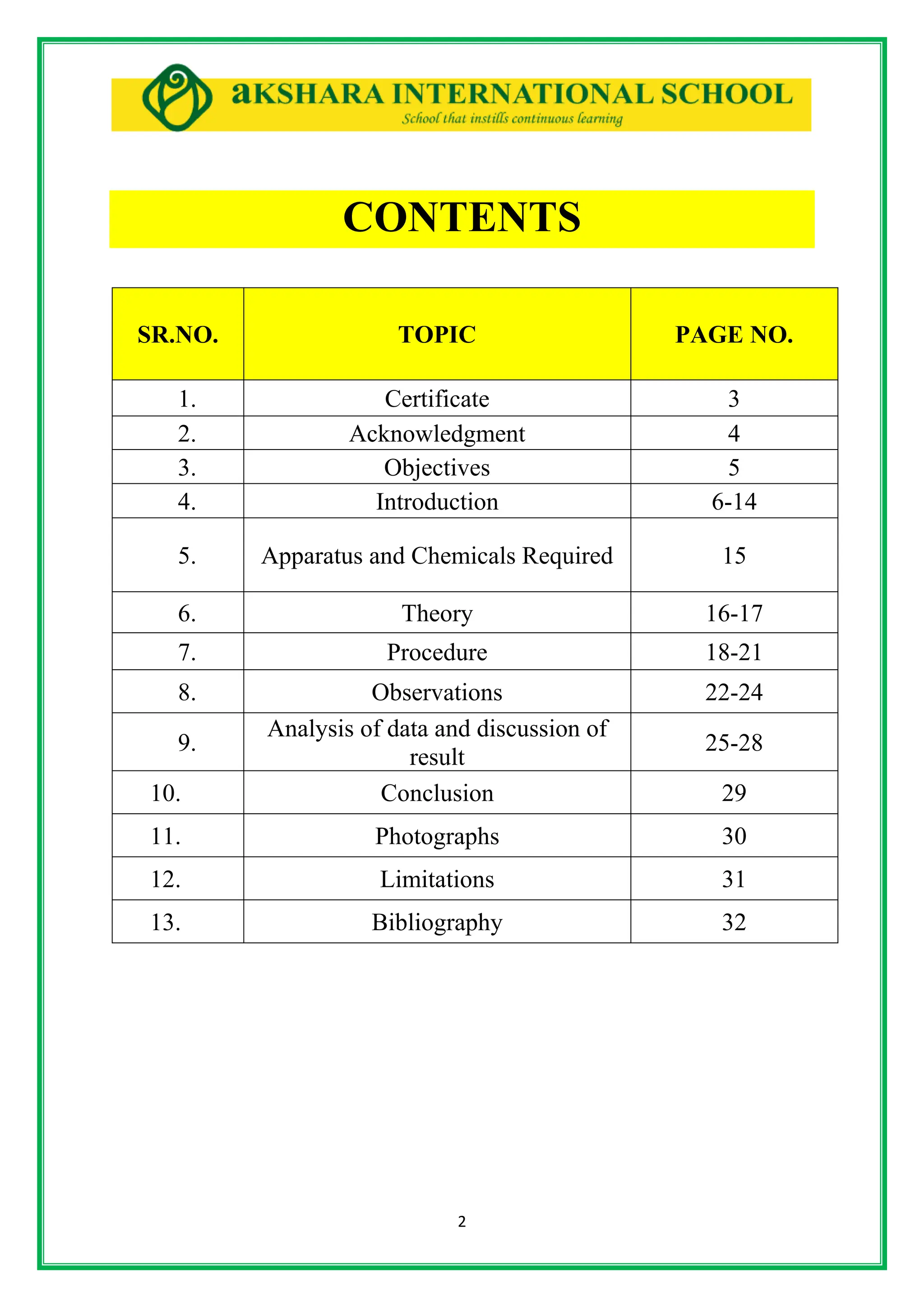 Class 12 Chemistry Investigatory project .pdf