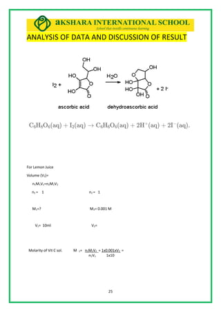 Class 12 Chemistry Investigatory project .pdf