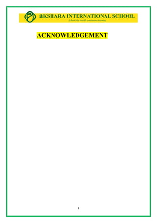 Class 12 Chemistry Investigatory project .pdf