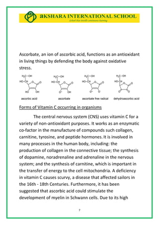Class 12 Chemistry Investigatory project .pdf