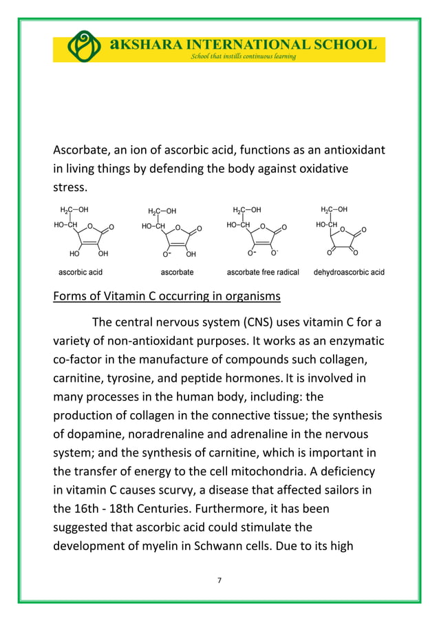 Class 12 Chemistry Investigatory project .pdf