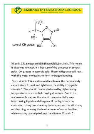 Class 12 Chemistry Investigatory project .pdf