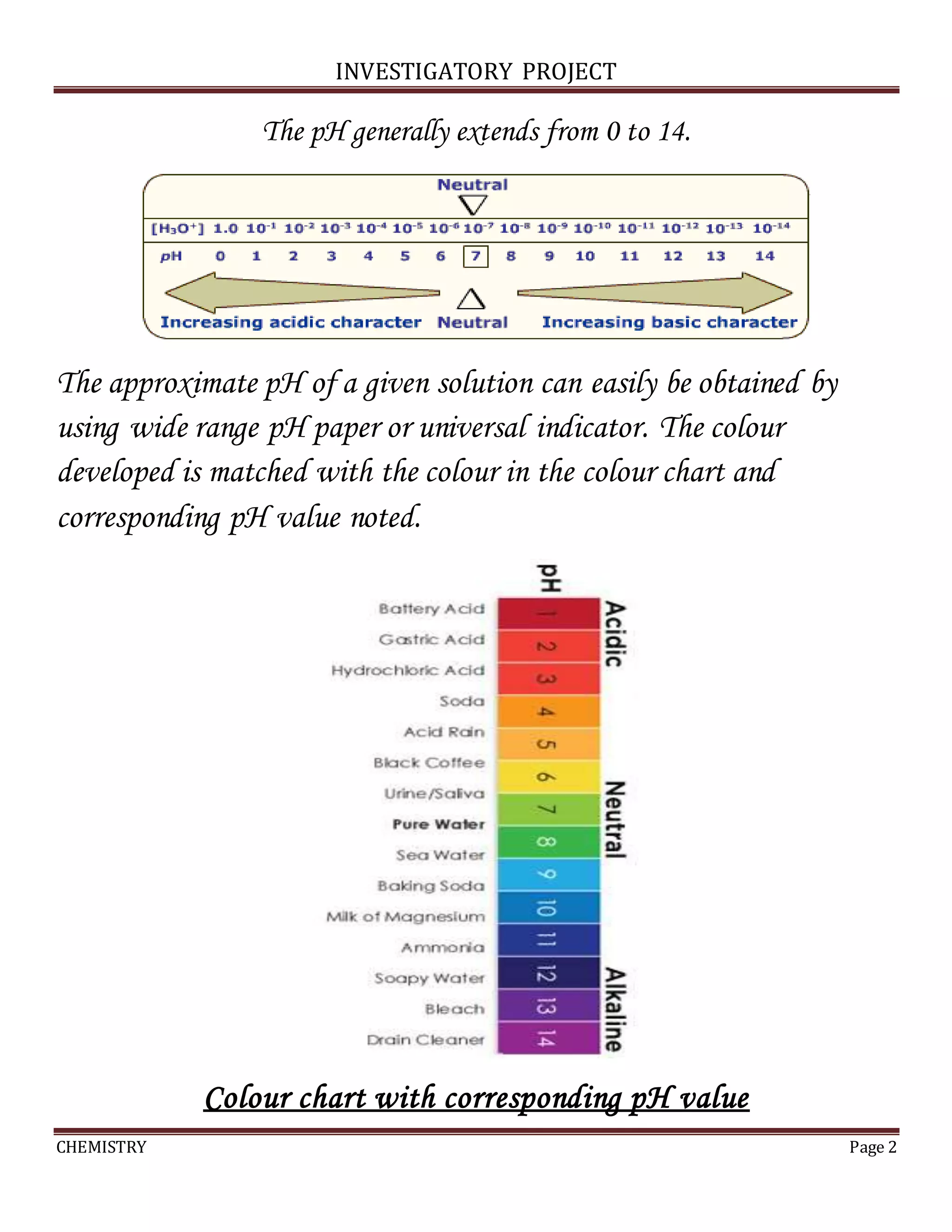 pH of different soap samples | DOCX
