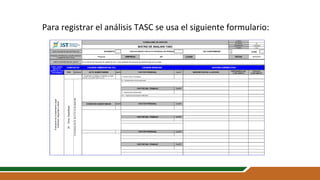 INVESTIGÁCION DE INCIDENTES Y ACCINDETES - TASC.pptx