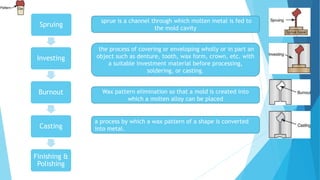 Investing and Casting | PPTX