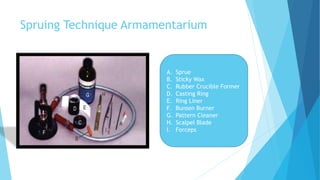 Investing and Casting | PPTX