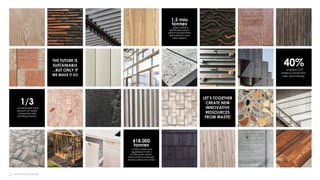 Ditte Lysgaard Vind WCEF2019: A changemaker's guide to the future | PPT