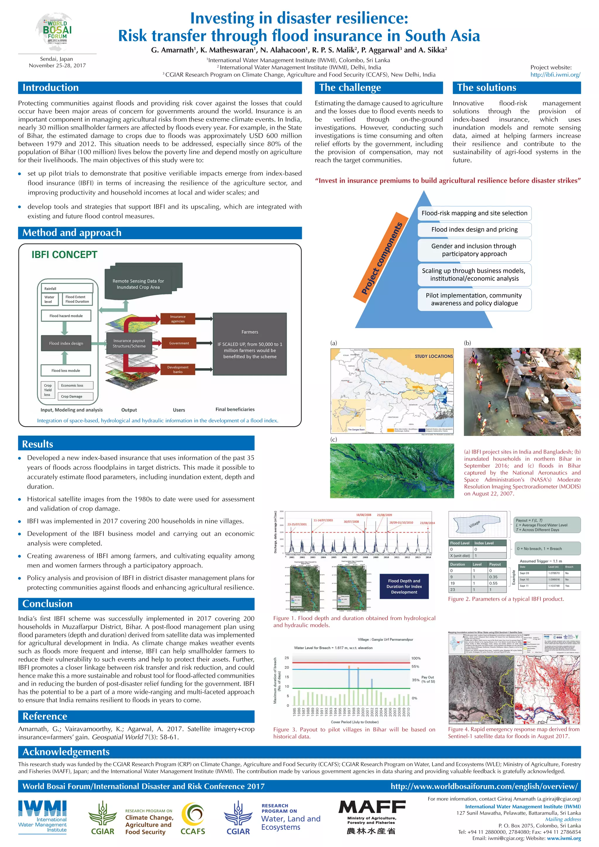 Investing in disaster resilience risk transfer through flood insurance ...