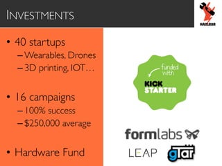 Investing in hardware | PDF