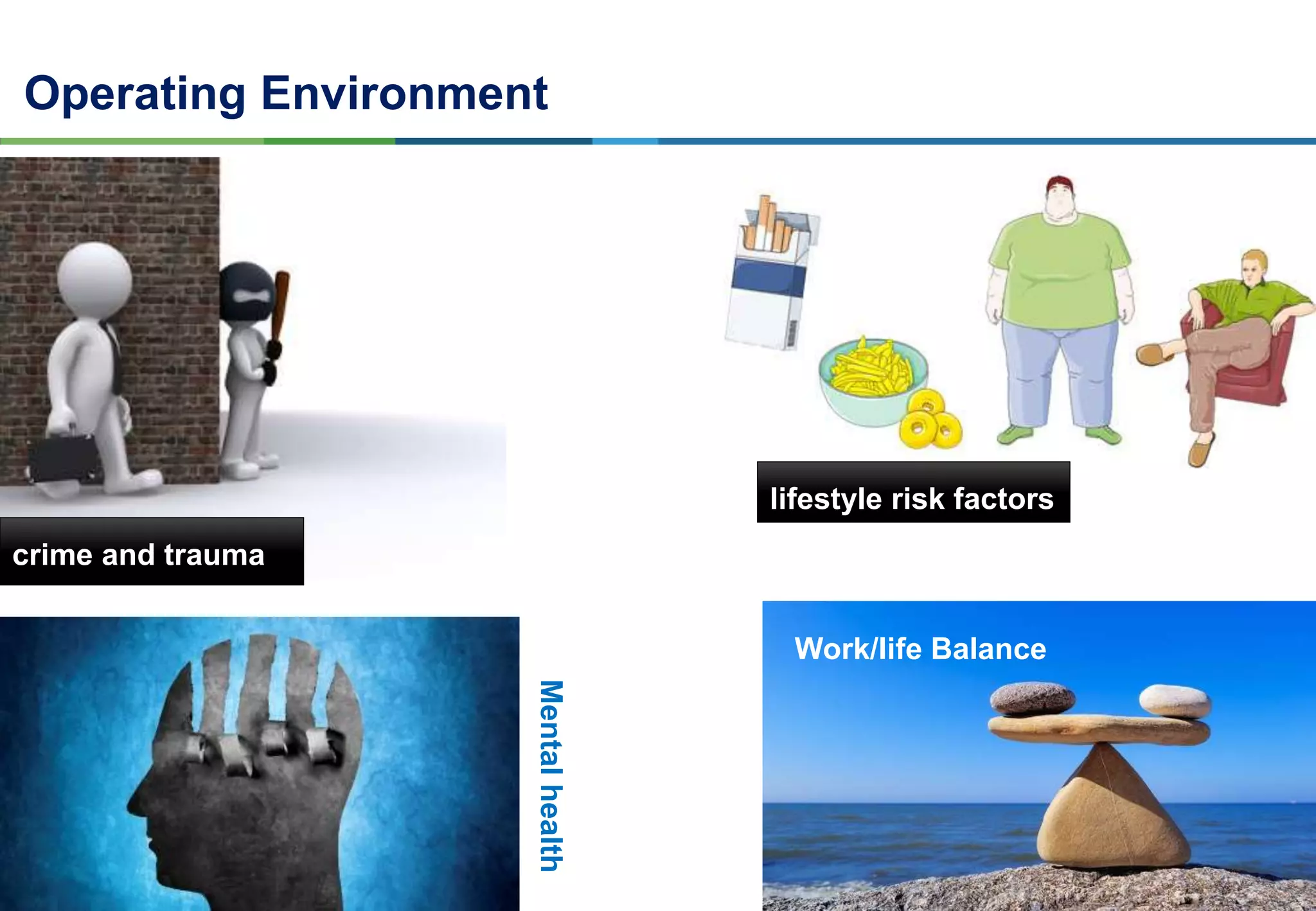 Investing in human resource health & wellness | PPTX