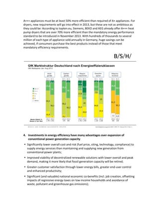 Transformation of the Energy System thanks to Home Appliances? | PDF