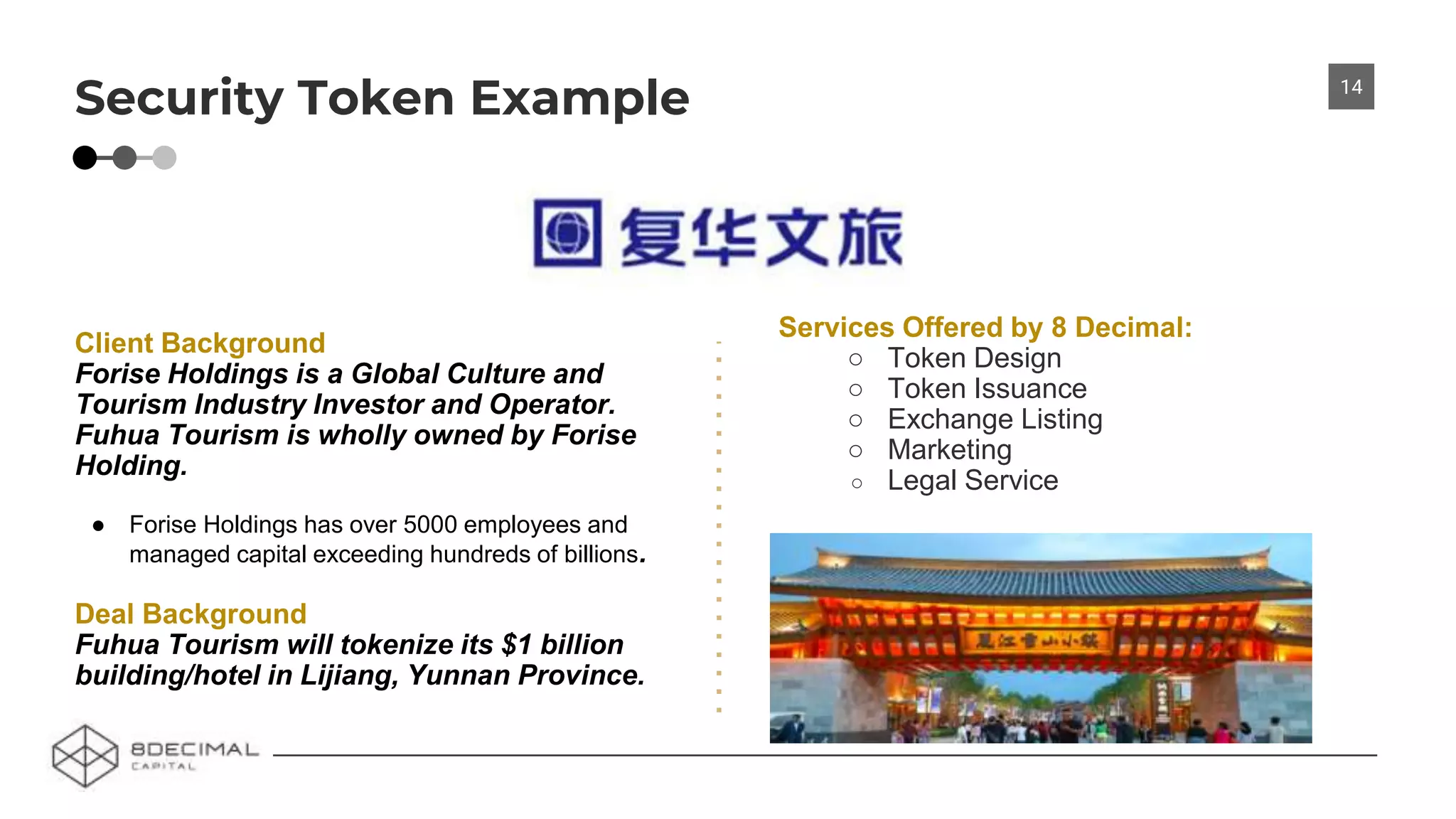 Investing in the Security Token Ecosystem | PPT