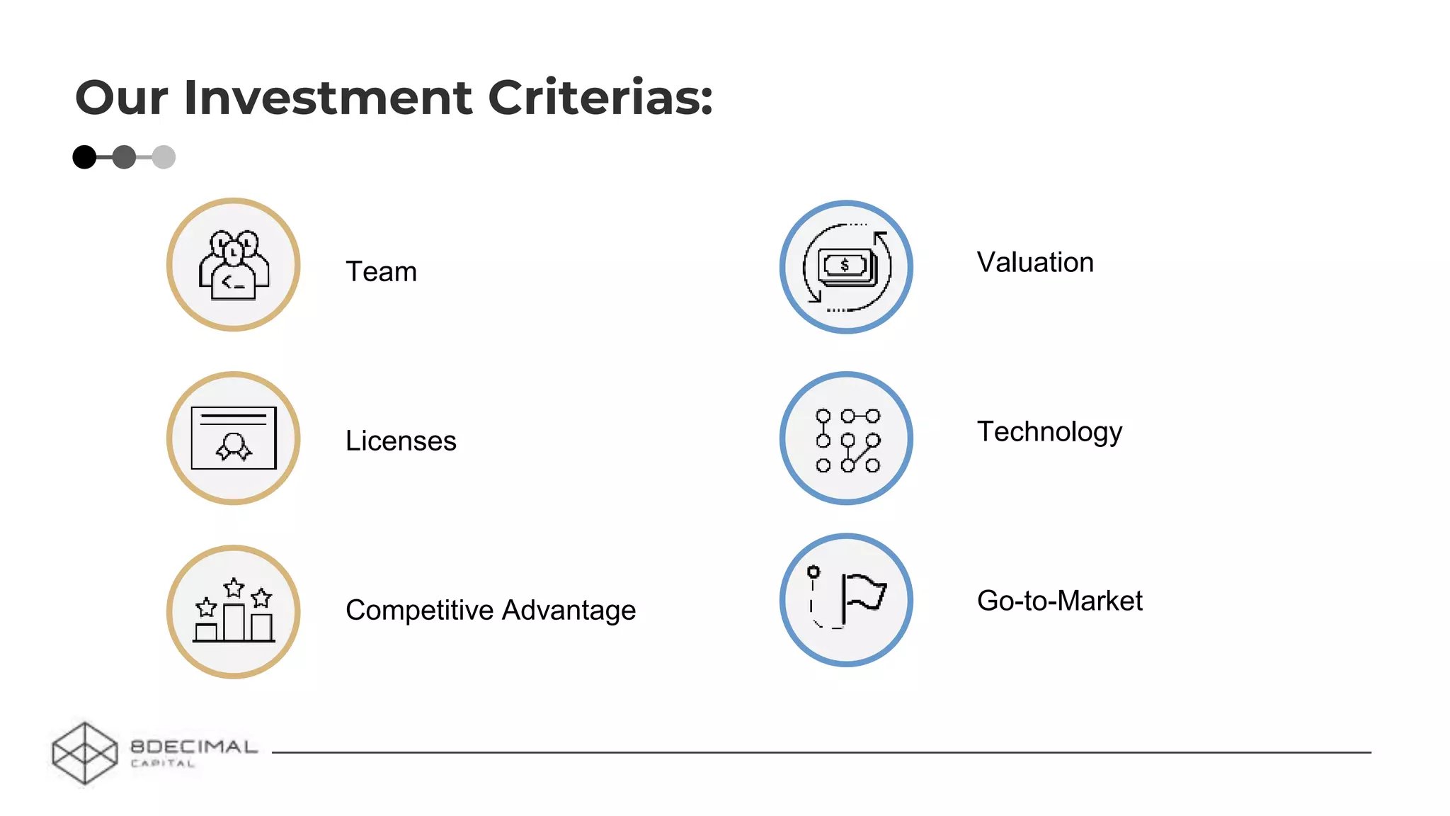 Investing in the Security Token Ecosystem | PPT