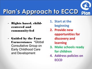 Investing in the Youngest: ECCD in Emergencies_Hanna Jamal_4.25.13
