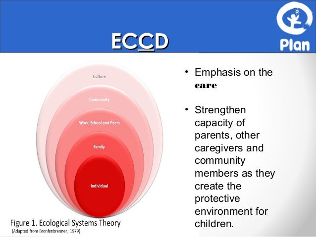 Investing in the Youngest: ECCD in Emergencies_Hanna Jamal_4.25.13