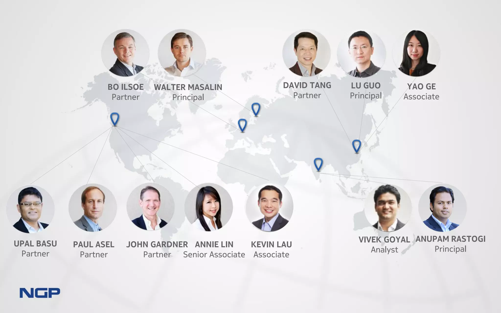 Investing in wearables ngp, munich jan 2014 | PPT