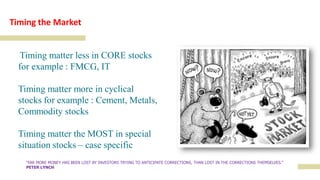 Investing mistakes and learnings | PPT