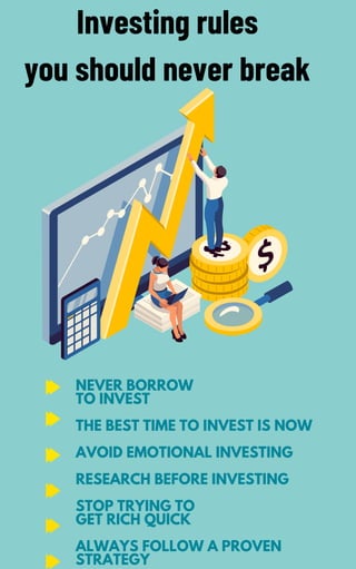 Investing rules you should never break | PDF