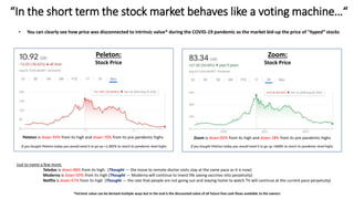 Investing vs Speculating | PPT