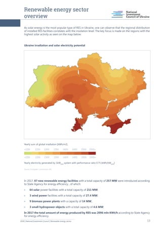 Invest in Ukraine: Renewable Energy Sector | PDF