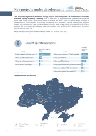Invest in Ukraine: Renewable Energy Sector | PDF