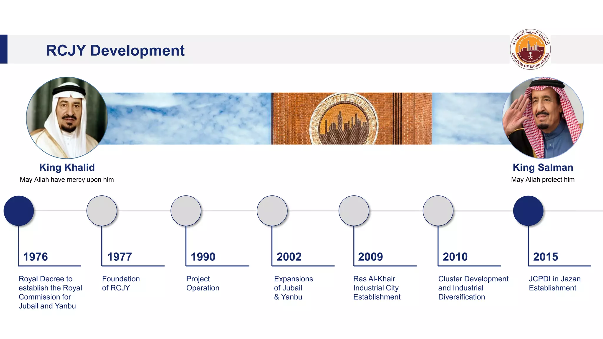 RCJY and JCPDI (EN version) | PDF