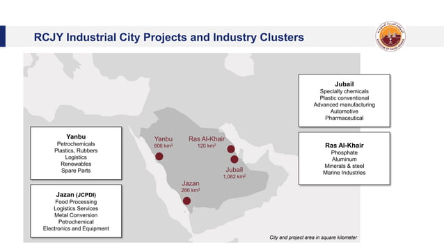 RCJY and JCPDI (EN version) | PDF