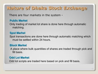 Capital Markets Development in Bangladesh: The Status of Dhaka Stock ...