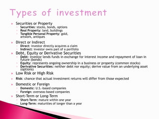 Investment | PPSX
