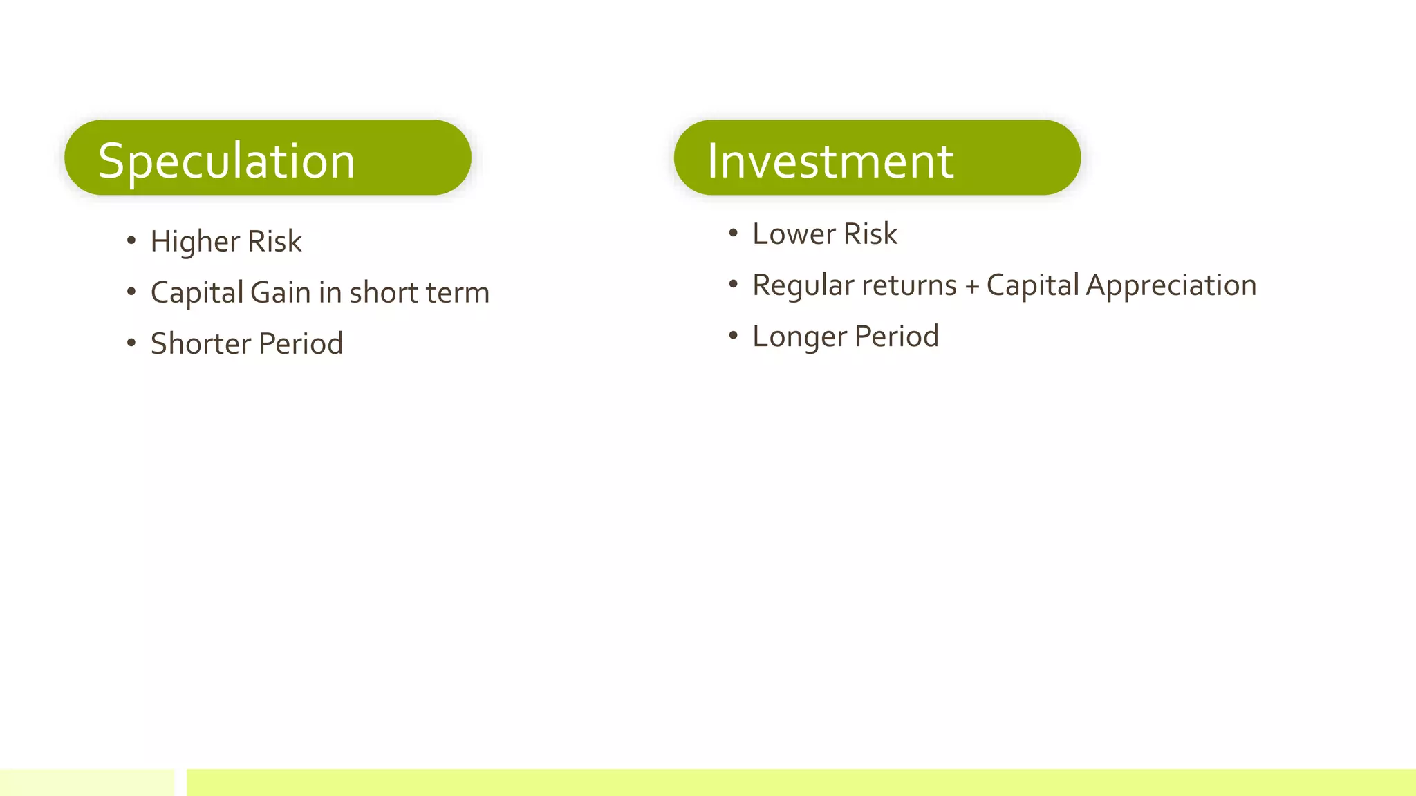 Basics of Investment | PPTX