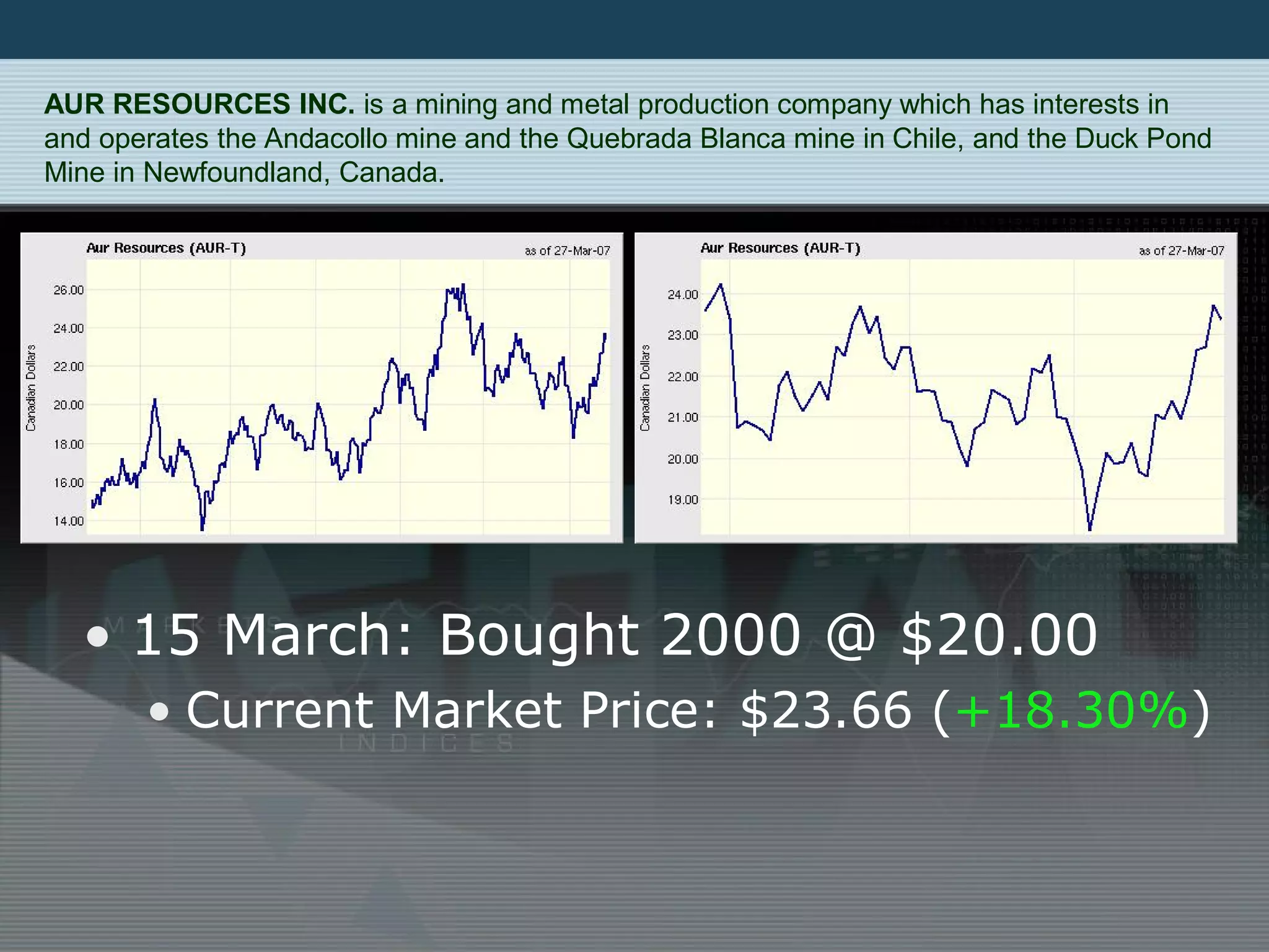 Investment Challenge Presentation | PDF