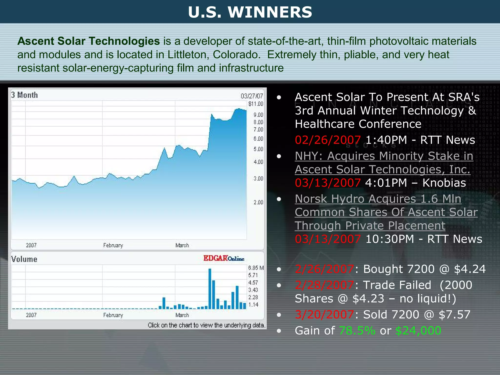 Investment Challenge Presentation | PDF