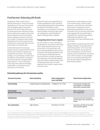 Goldman Sachs Asset Management Investment Outlook 2026 | PDF