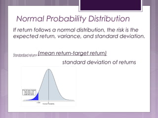 Investment risk managment-presentation | PPT