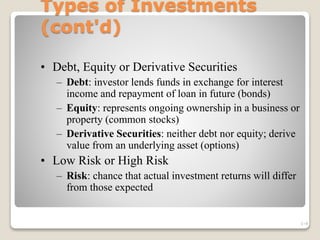 Investment sapm | PPT