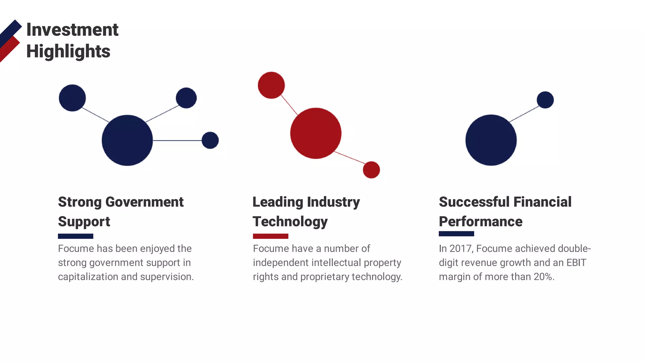 Investment Analysis Presentation Template | PDF | Business Accounting ...