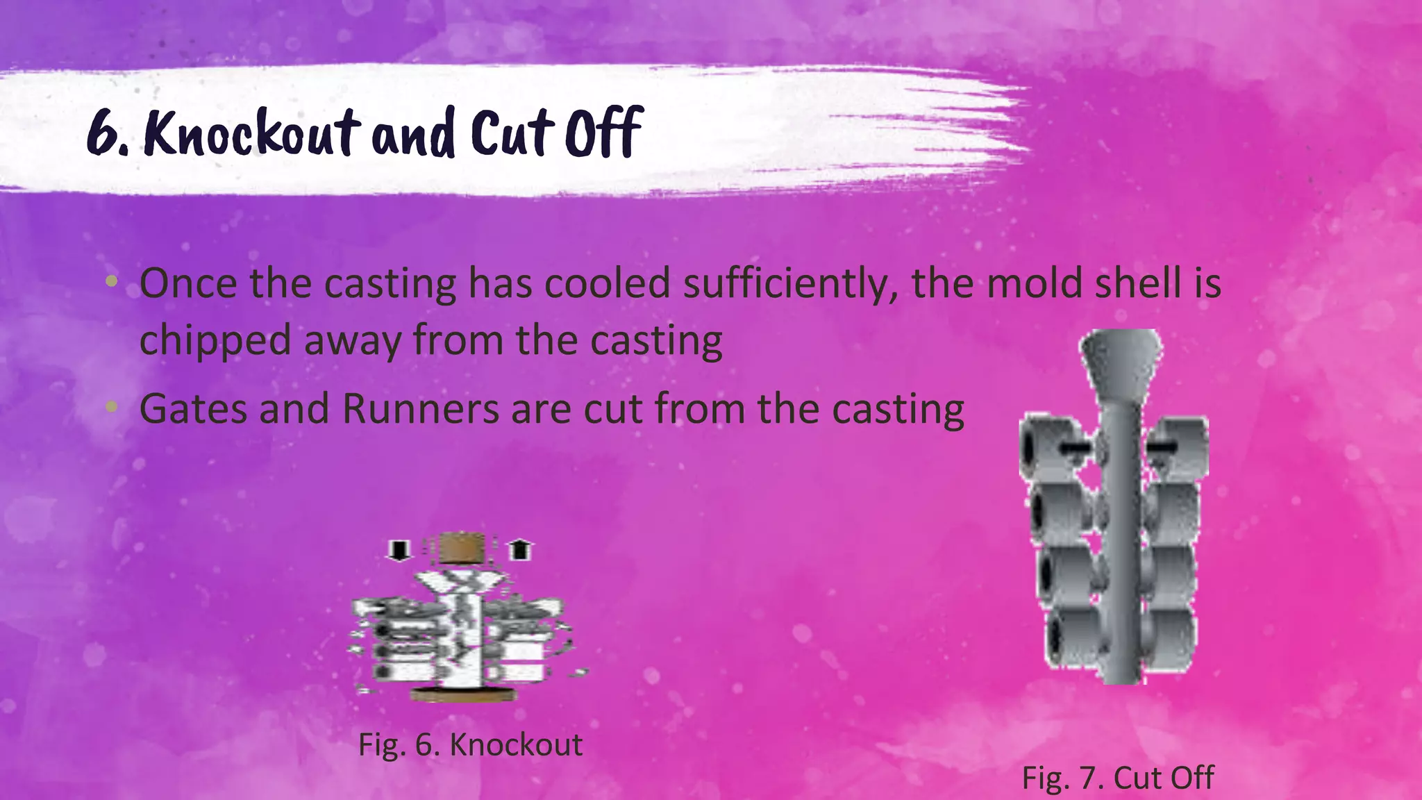 Investment casting processes, Steps and Applications by polayya ...