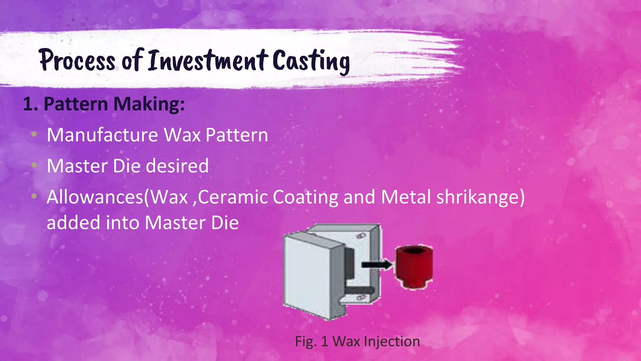 Investment casting processes, Steps and Applications by polayya ...