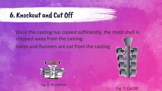 Investment casting processes, Steps and Applications by polayya ...