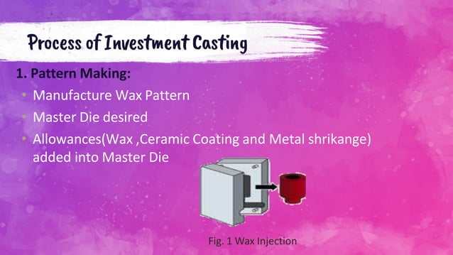 Investment casting processes, Steps and Applications by polayya ...